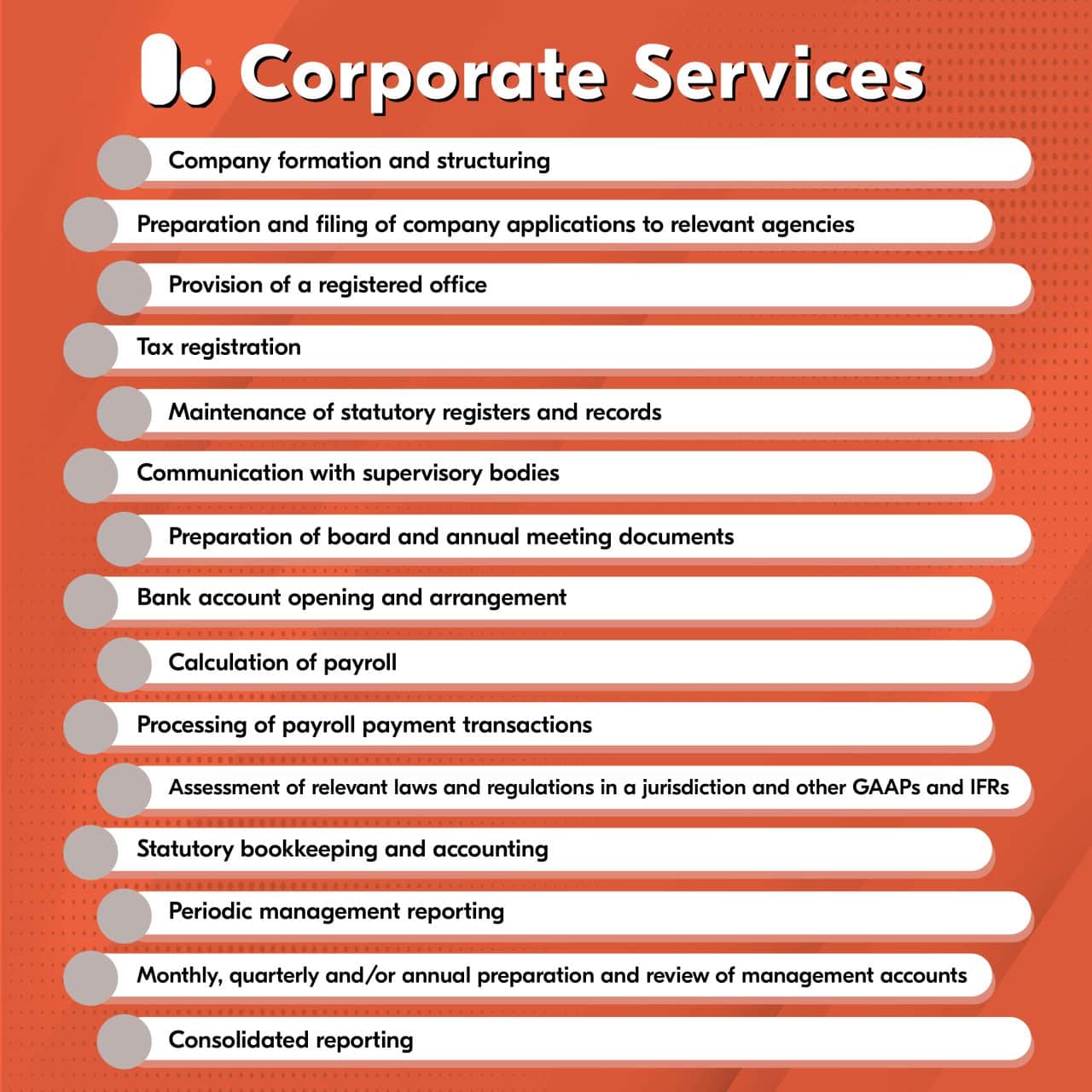 What are corporate services? | Bolder Group