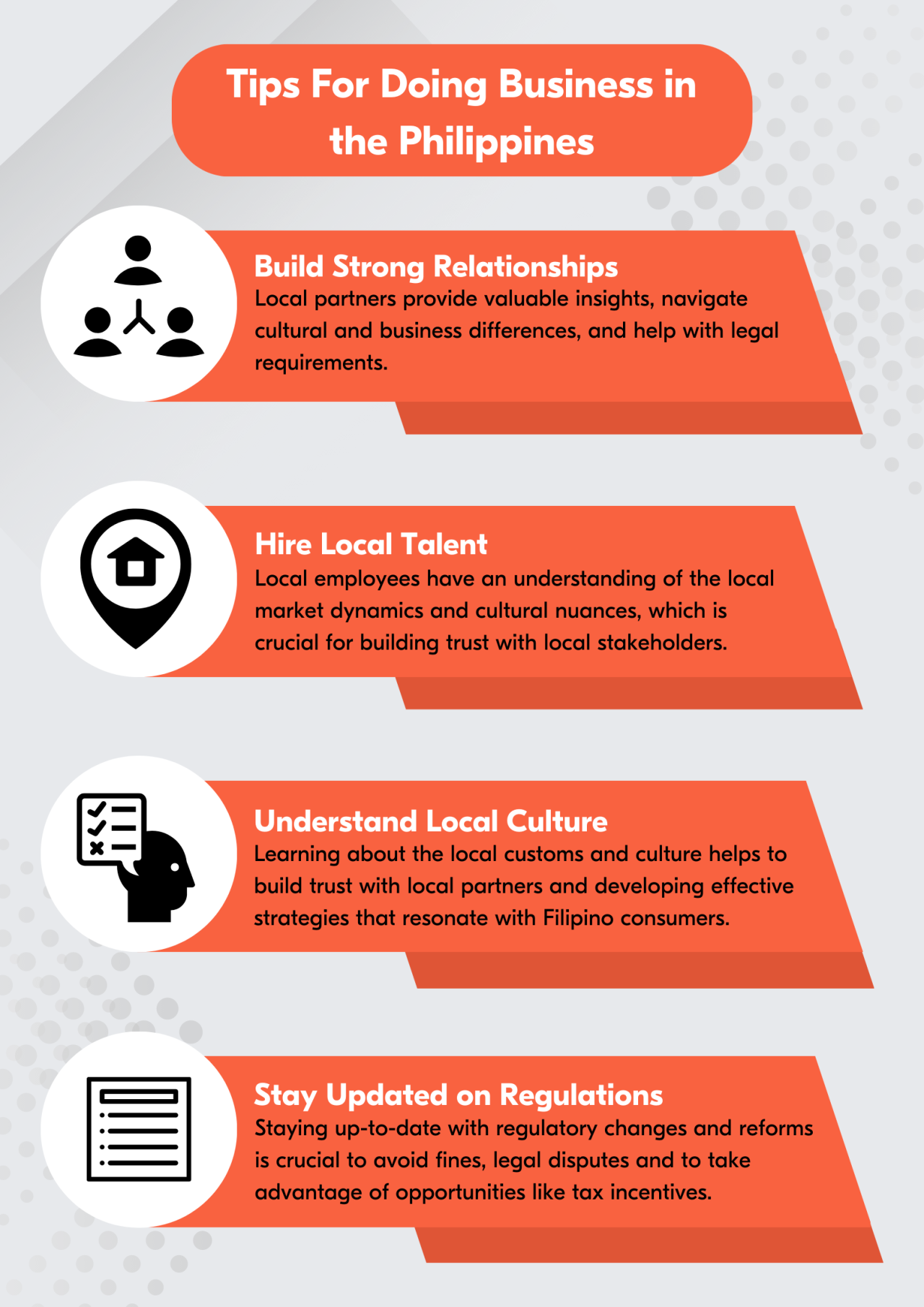 An overview of doing business in the Philippines | Bolder Group