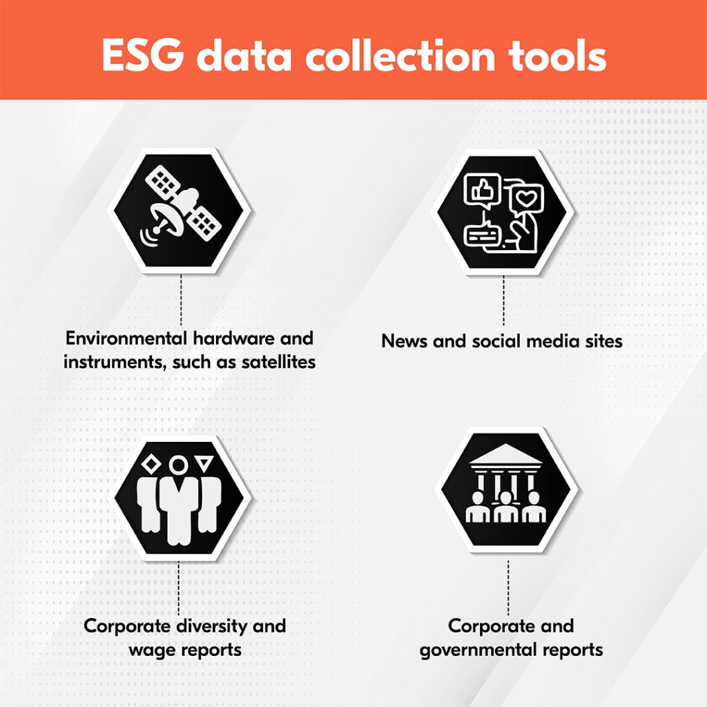 A Guide to ESG Data Management | Bolder Group