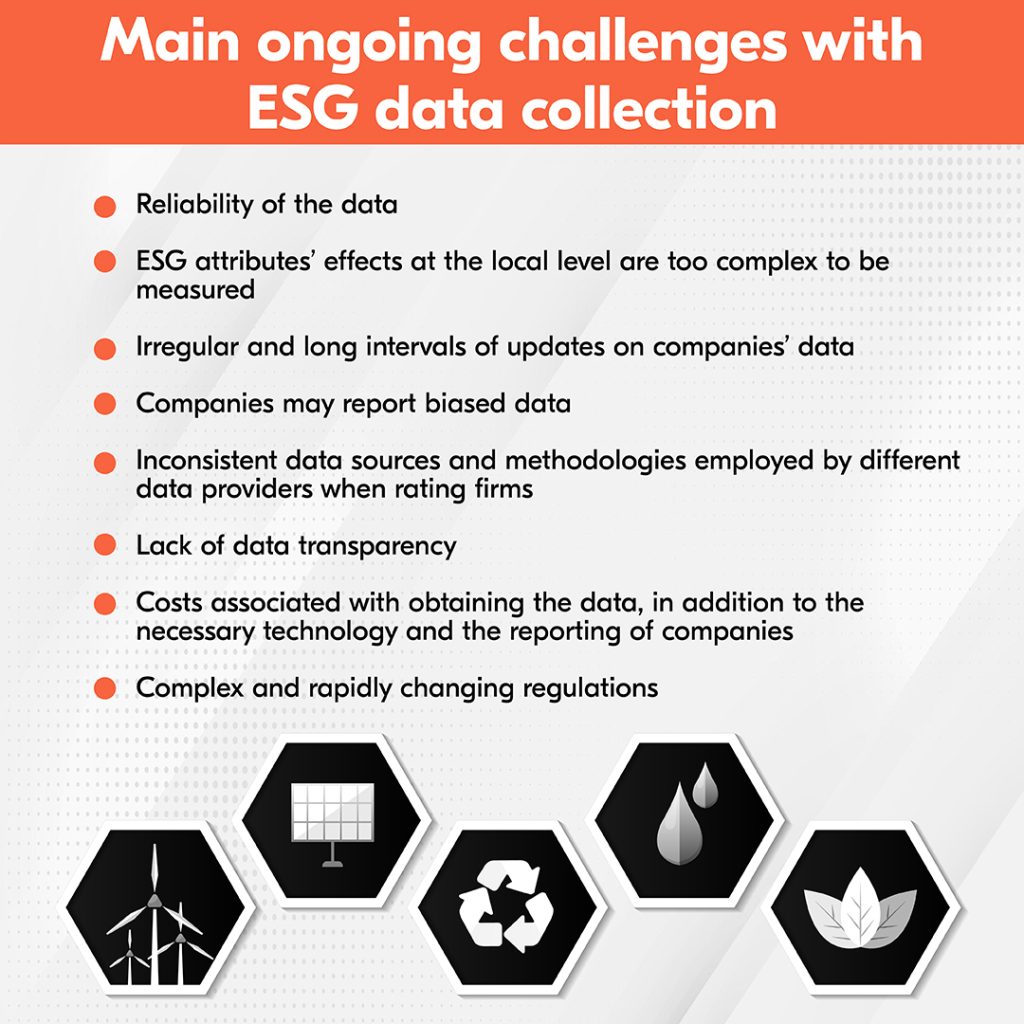 A Guide to ESG Data Management | Bolder Group