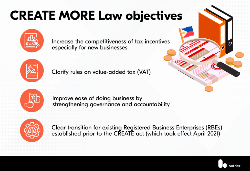 CREATE MORE Law to boost PH economy