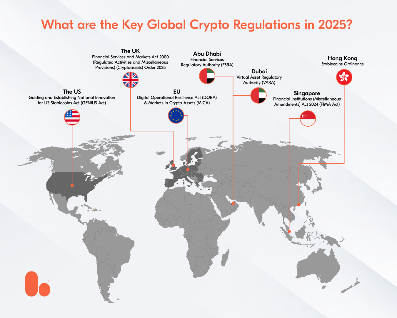 Global Crypto Laws in 2025: A Snapshot